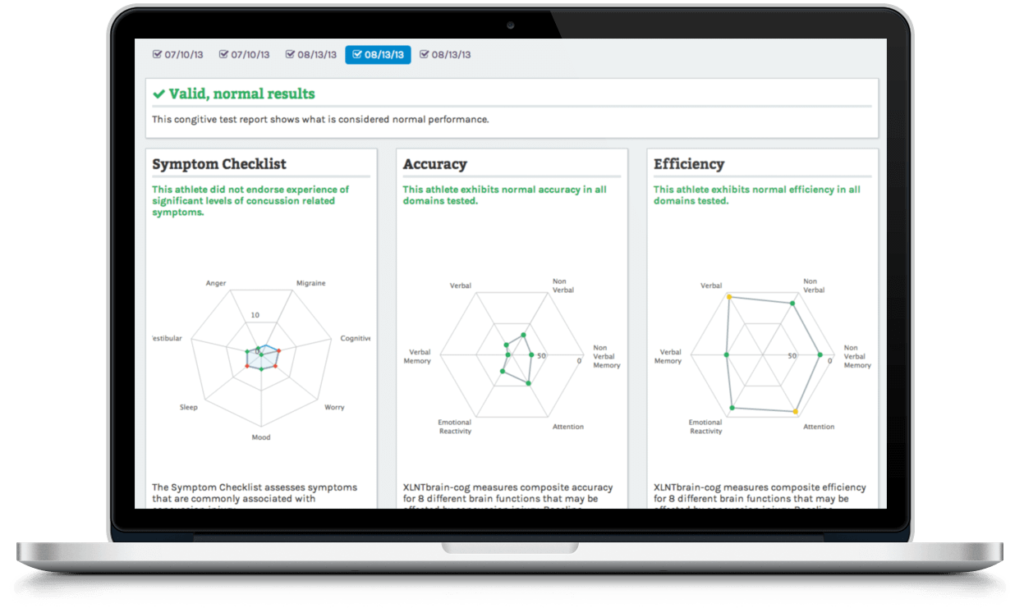 Beyond Baseline & Sideline Concussion Test Online