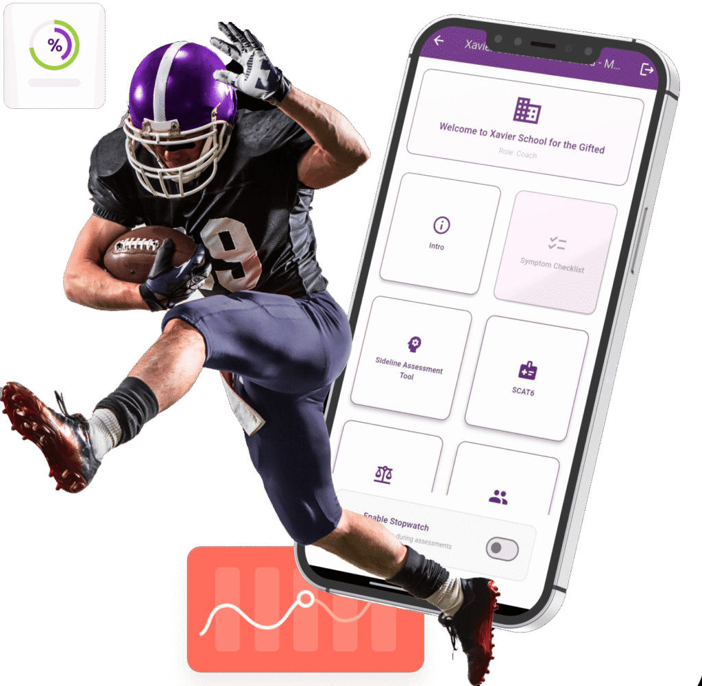 Beyond Baseline & Sideline Concussion Test OnlineXLNTBrain — Concussion ...