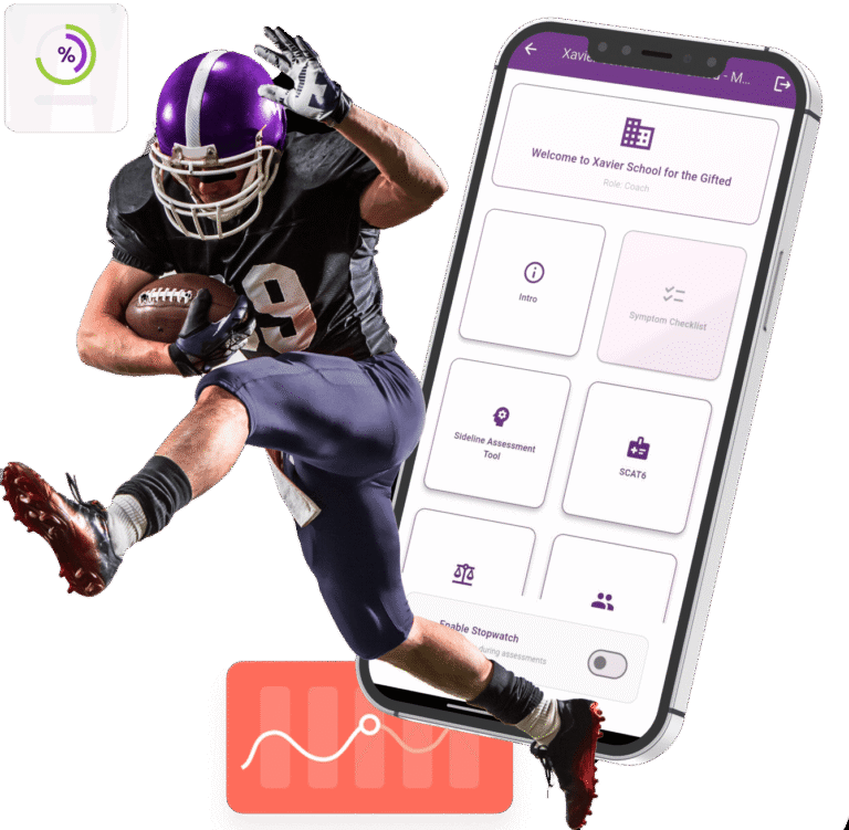 Beyond Baseline & Sideline Concussion Test OnlineXLNTBrain — Concussion ...